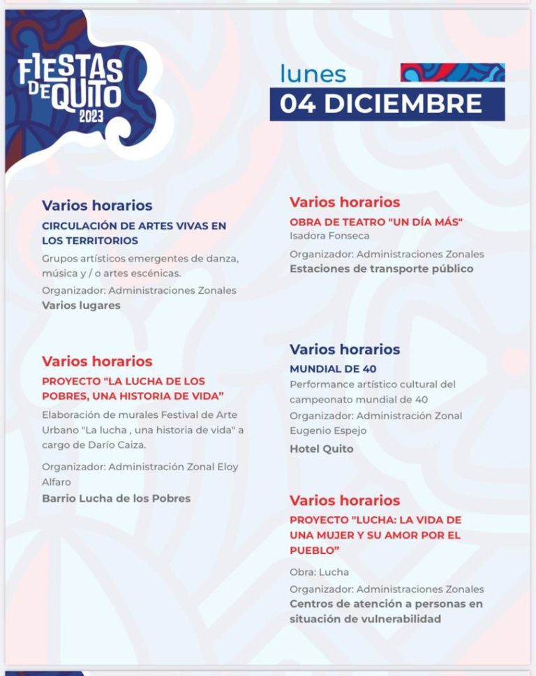 ¿Cuándo son las Fiestas de Quito?